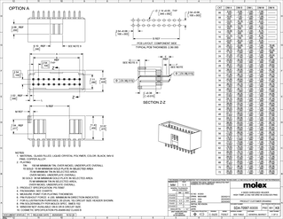 Product Page | Molex