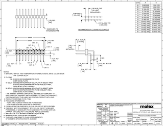 PCB Headers and Receptacles Part - 717640010 | Molex