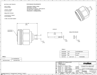 RF / Coaxial Connectors Part - 732250081 | Molex