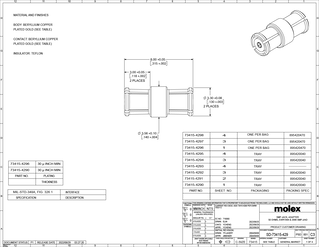 RF / Coaxial Connectors Part - 734154294 | Molex