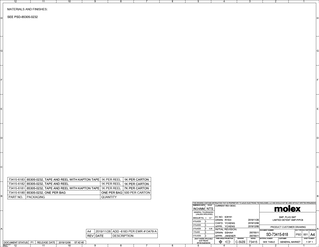 RF / Coaxial Connectors Part - 853050232 | Molex