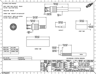 RF / Coaxial Connectors Part - 733666150 | Molex