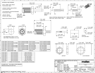 RF / Coaxial Connectors Part - 733910260 | Molex