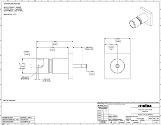 Product Page | Molex