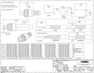 RF / Coaxial Connectors Part - 734151251 | Molex