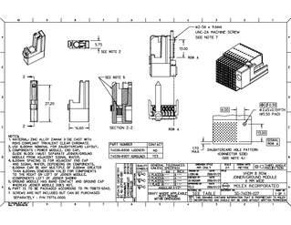 Product Page | Molex