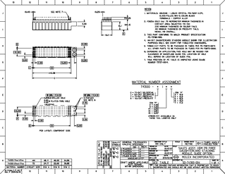 Product Page | Molex