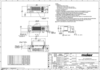 I/O Connectors Part - 743201003 | Molex