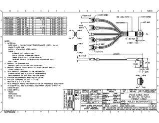 High-Speed I/O Cable Assemblies Part - 745733202 | Molex