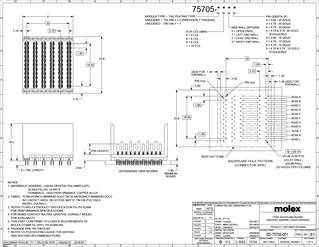 Backplane Connectors Part - 757051602 | Molex