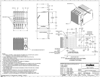 Backplane Connectors Part - 760605024 | Molex