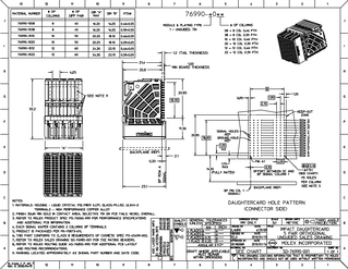 Backplane Connectors Part - 769901010 | Molex