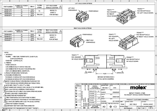 Backplane Connectors Part - 783481001 | Molex