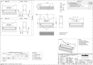 Product Page | Molex