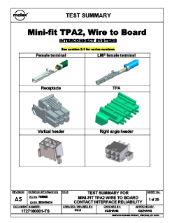 Connector Housings Part - 1727080004 | Molex