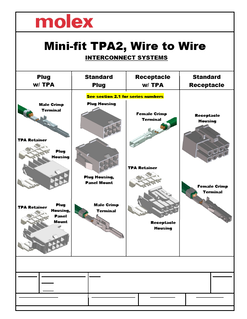Crimp Terminals Part - 1727183111 | Molex