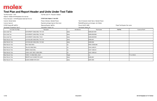 Crimp Terminals Part - 340833003 | Molex